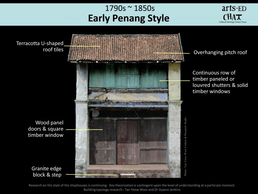 Shophouses - George Town World Heritage Incorporated